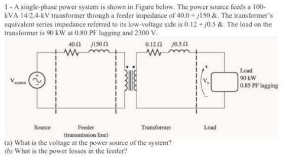 Solved 1 - A single-phase power system is shown in Figure | Chegg.com