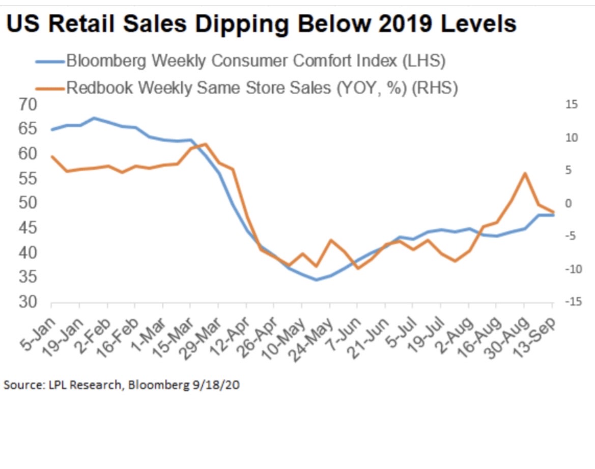 Solved Is this an example of beautiful data or junk chart. | Chegg.com