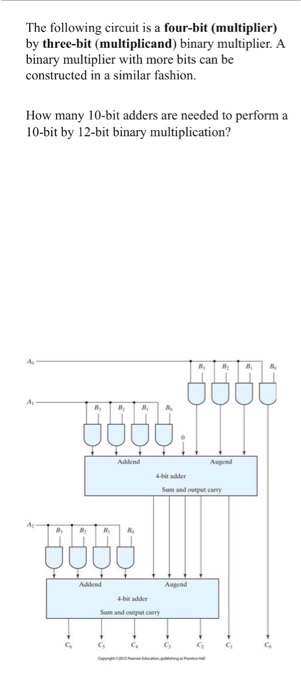 Solved The following circuit is a four-bit (multiplier) by | Chegg.com