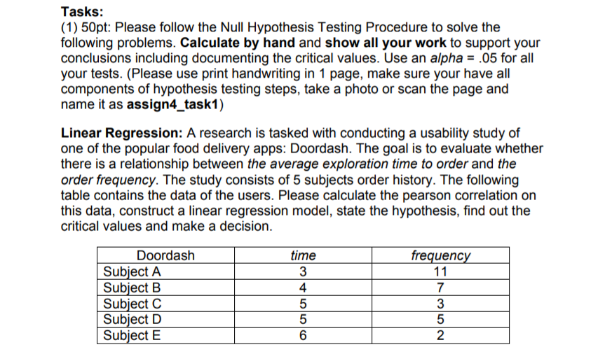 Solved Tasks: (1) 50pt: Please follow the Null Hypothesis | Chegg.com