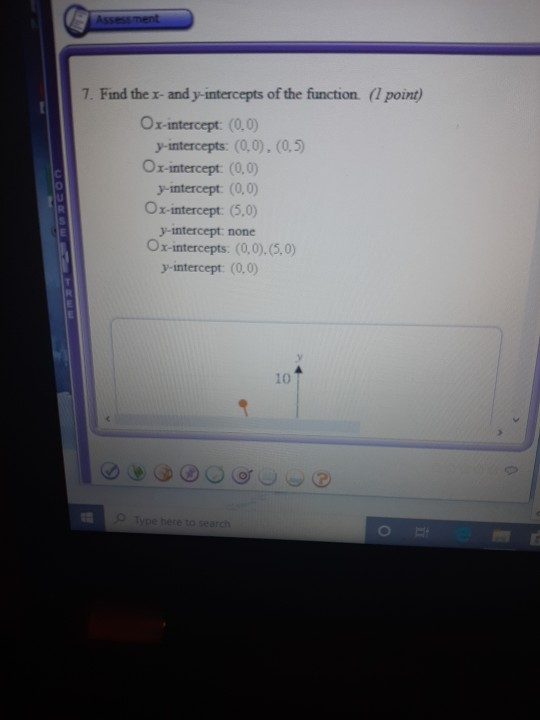 Solved → C 0 https:// w U W Lesson 10: Graph Behavior Test | Chegg.com