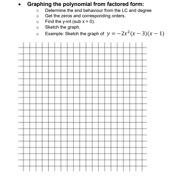 Solved - Graphing the polynomial from factored form: | Chegg.com