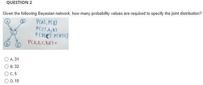 Solved Given the following Bayesian network, how many | Chegg.com