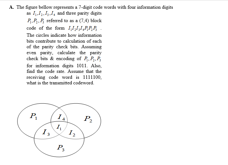 A. The figure bellow represents a 7-digit code words | Chegg.com