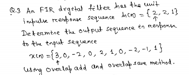 Solved Q.3 An FIR digital filter has the unit impulse | Chegg.com