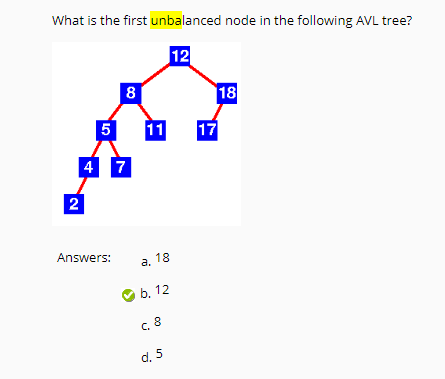 Solved What is the first unbalanced node in the following | Chegg.com