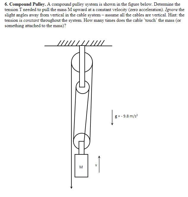 Solved 6. Compound Pulley. A compound pulley system is shown | Chegg.com
