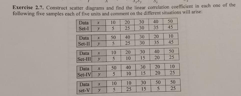 Solved Exercise 2.7. Construct scatter diagrams and find the | Chegg.com