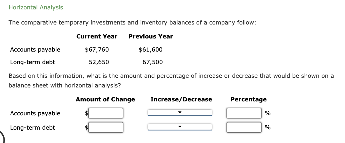 Solved Horizontal Analysis The comparative accounts payable | Chegg.com