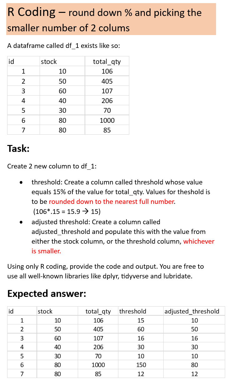 R Coding - round down % and picking the smaller | Chegg.com
