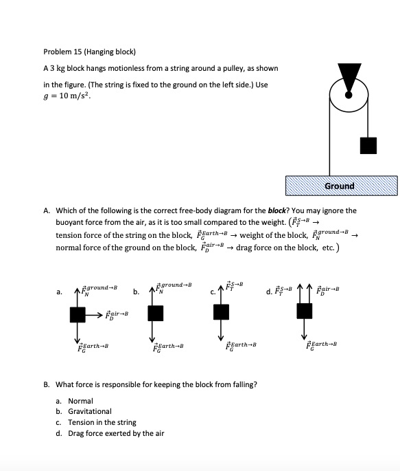Solved Problem 15 (Hanging block) A 3 kg block hangs | Chegg.com
