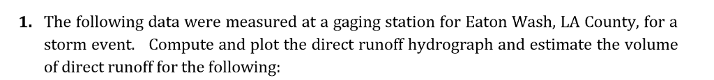 Solved 1. The following data were measured at a gaging | Chegg.com