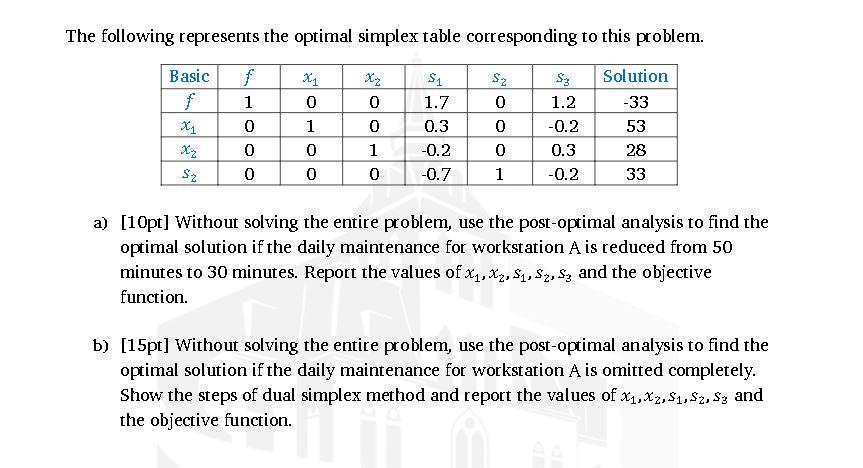 Solved 2)Processor Production (25 Points) An assembly line | Chegg.com