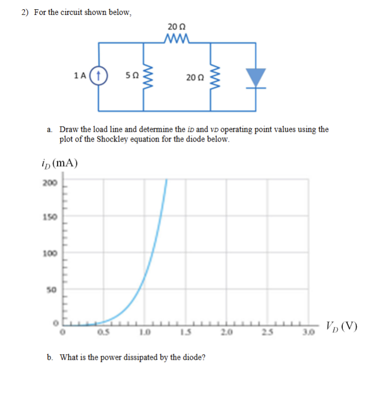 Solved 2) ﻿For the circuit shown belowa. ﻿Draw the load line | Chegg.com