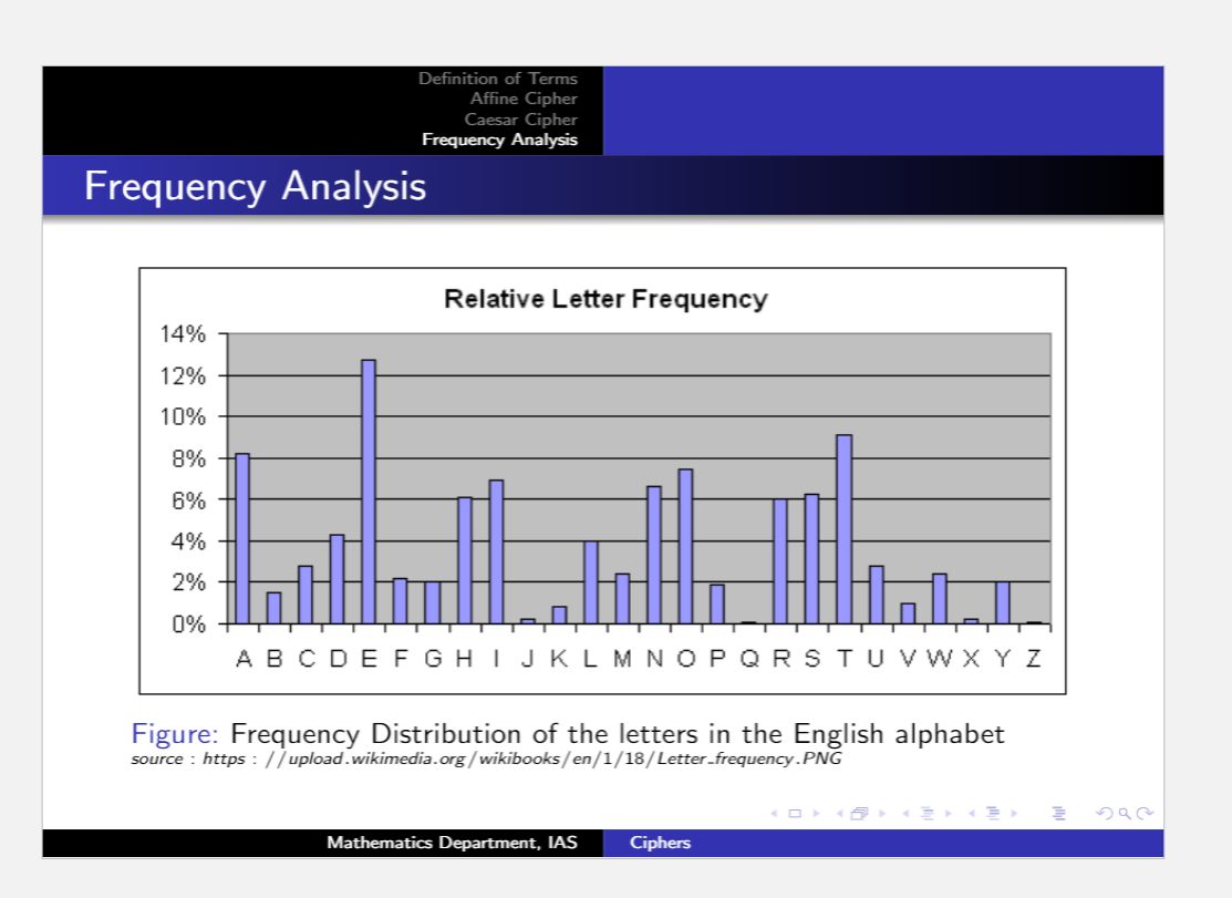 Solved This assessment is a combination of the FA 5 and FA | Chegg.com