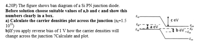 Solved E 4.20P) The figure shows ban diagram of a Si PN | Chegg.com