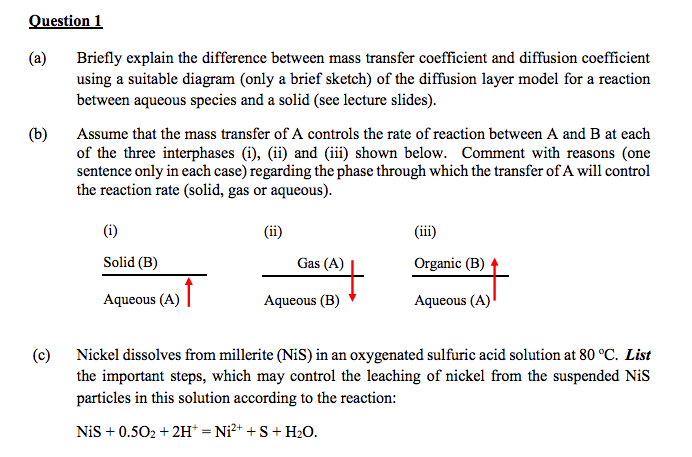 Solved Question 1 Briefly explain the difference between | Chegg.com