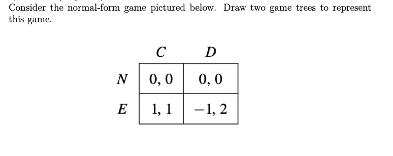 Solved Consider the normal-form game pictured below. Draw | Chegg.com