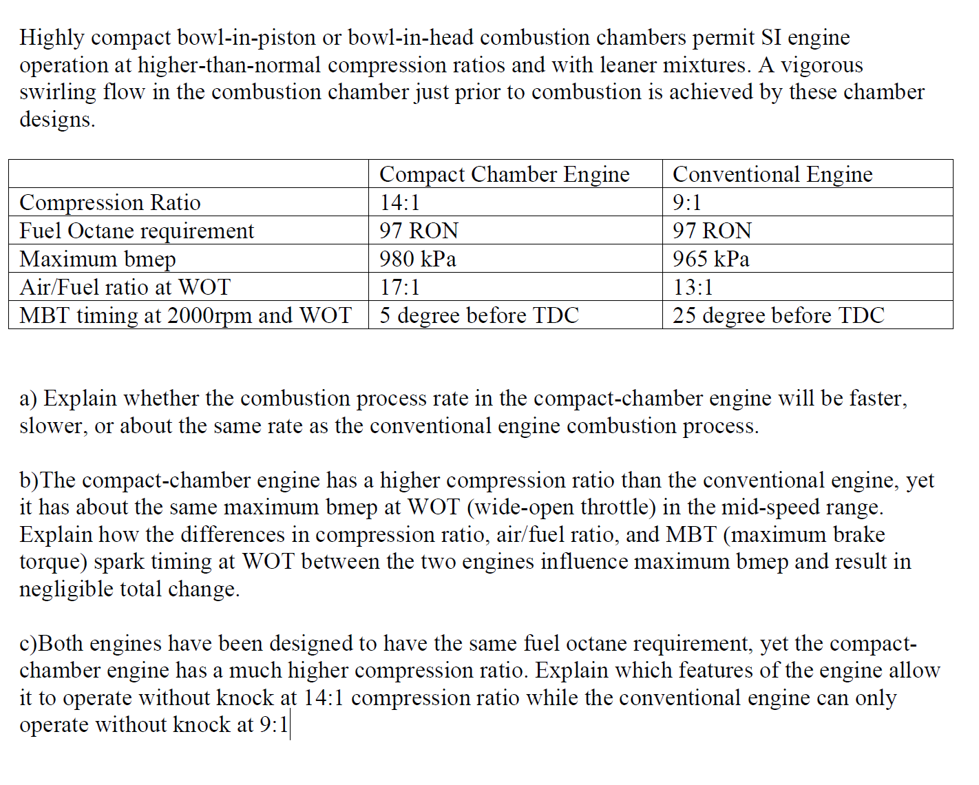 Solved Highly compact bowl-in-piston or bowl-in-head | Chegg.com