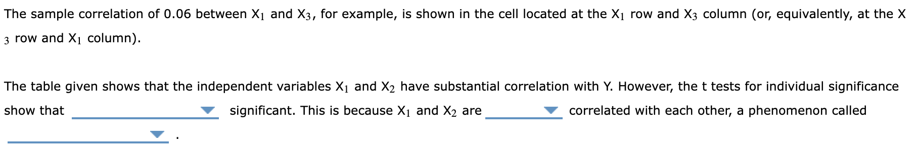 Solved Using data with N=40 observations, a student obtains | Chegg.com