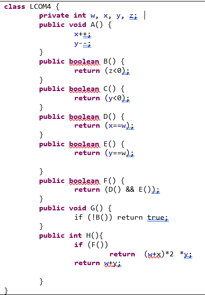 Solved Find lack of cohesion in methods known as lcom4 for | Chegg.com