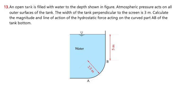 Solved 13. An open tank is filled with water to the depth | Chegg.com