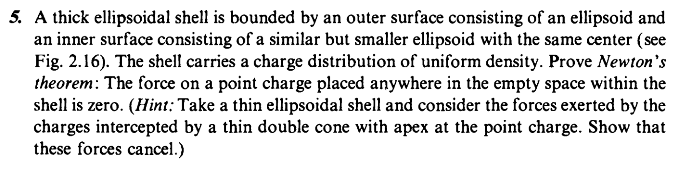 Solved 5. A thick ellipsoidal shell is bounded by an outer | Chegg.com