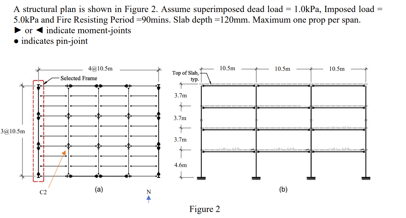 1. With annotated sketches, discuss | Chegg.com