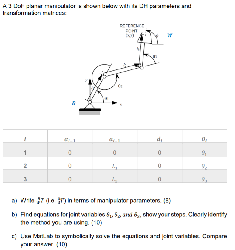 A 3 DoF planar manipulator is shown below with its DH | Chegg.com