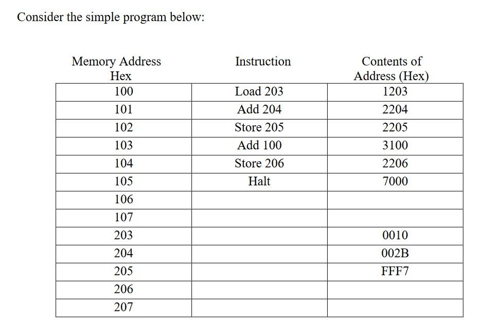 Solved Hello! please help explain this What is the value of | Chegg.com