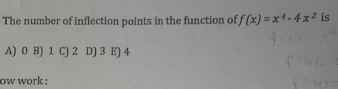 Solved The number of inflection points in the function of | Chegg.com