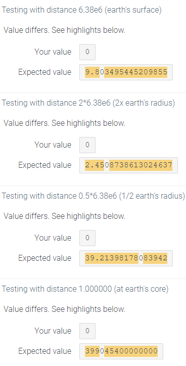 Solved CHALLENGE ACTIVITY 2.8.1: Acceleration of gravity. | Chegg.com