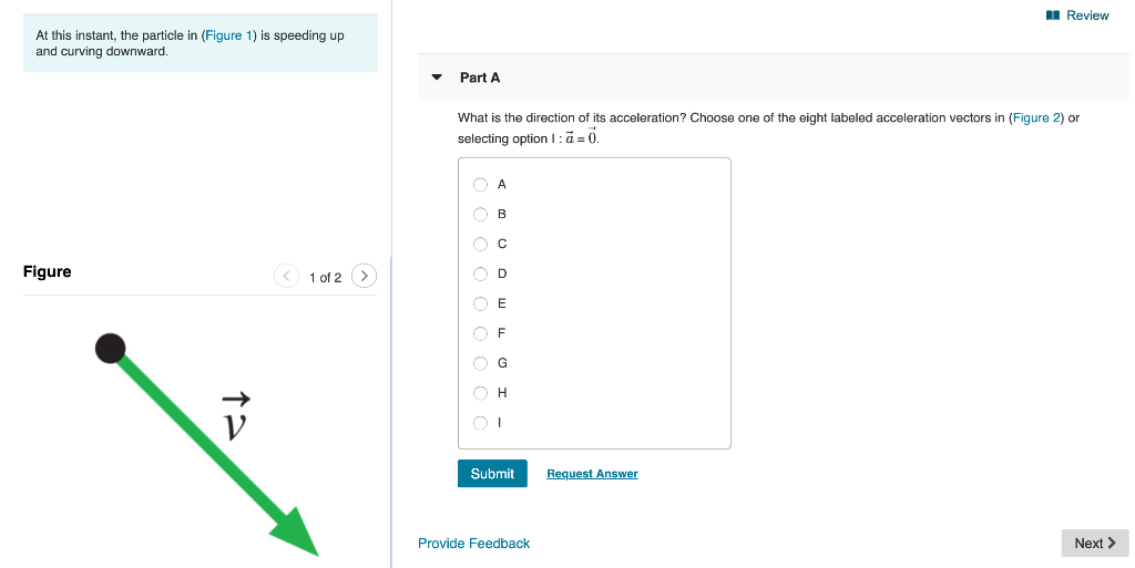 Solved I Review At this instant, the particle in (Figure 1) | Chegg.com