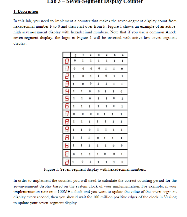 Solved Lab 3 - Seven-Segment Display Counter 1. Description | Chegg.com