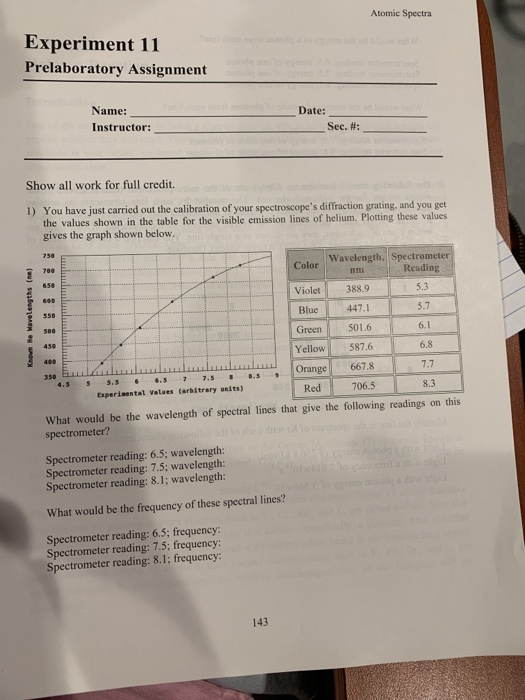 Solved Atomic Spectra Experiment 11 Prelaboratory Assignment | Chegg.com