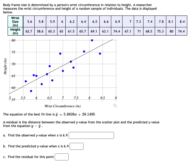 Solved Body frame size is determined by a person's wrist | Chegg.com