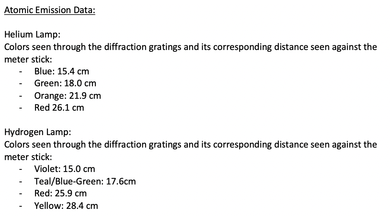 Atomic Emission Data: Helium Lamp: Colors seen | Chegg.com