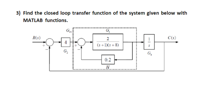 Solved 1) Theoretical solution of the problem 2) Matlab | Chegg.com Solved 1) Theoretical solution of the problem 2) Matlab | Chegg.com
