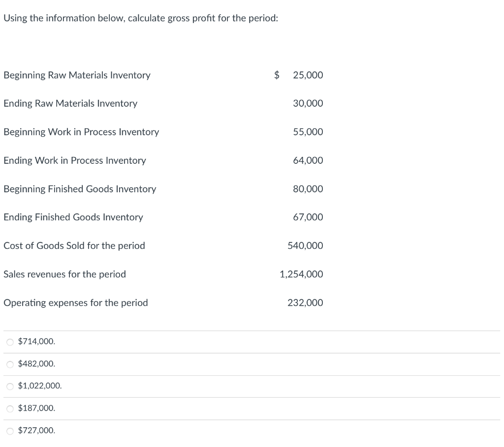 Solved Using the information below, calculate gross profit | Chegg.com