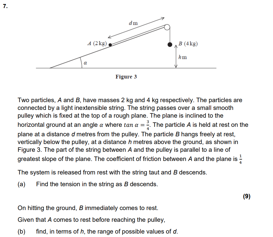Solved 7. dm A (2 kg) B (4kg) hm α Figure 3 3 Two particles, | Chegg.com