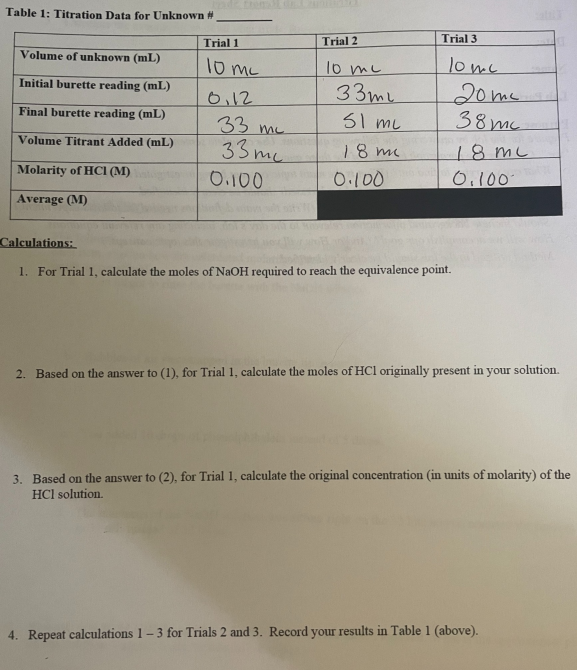 Solved Table 1: Titration Data for Unknown Trial 1 Trial 2 | Chegg.com