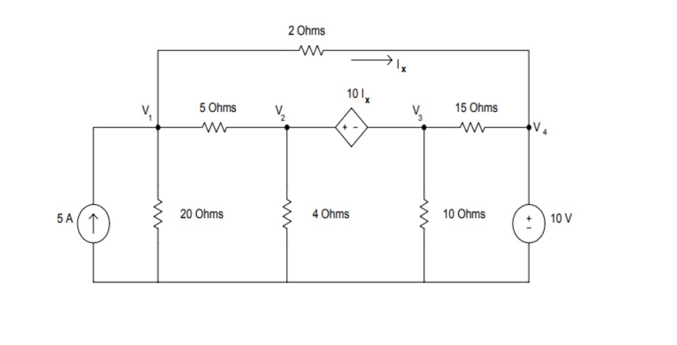 Solved a) ﻿Manually derive the equations for the above | Chegg.com