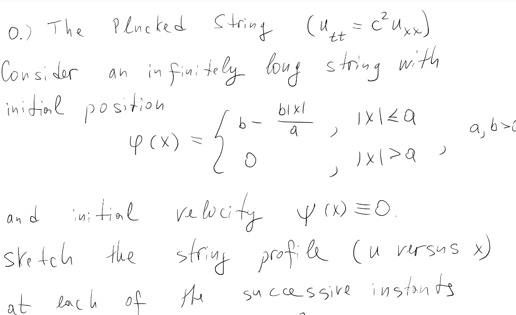 Solved 0.) The Plucked String (ult = c²uxx) Consider in | Chegg.com