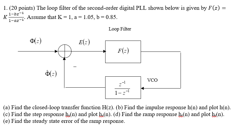 1. (20 points) The loop filter of the second-order | Chegg.com