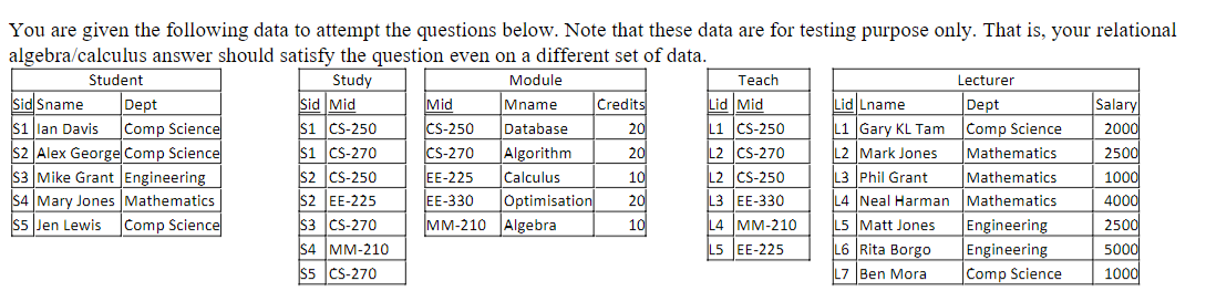 Solved Problem 13. Get the names of students who are taught | Chegg.com