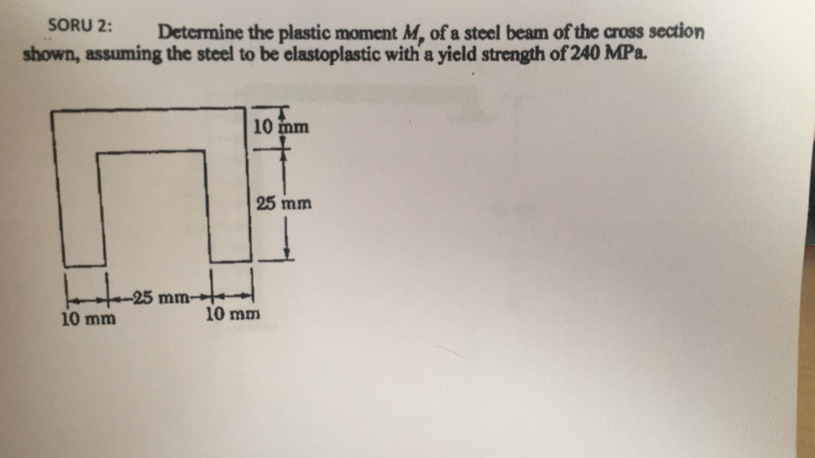 Solved SORU 2: Determine the plastic moment M, of a steel | Chegg.com