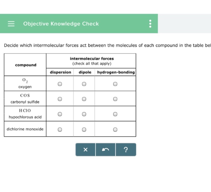 Solved Objective Knowledge Check Decide which intermolecular | Chegg.com