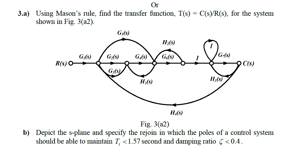 Solved a) Using Mason's rule, find the transfer function, | Chegg.com