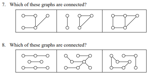 Solved 7. Which of these graphs are connected? 8. Which of | Chegg.com