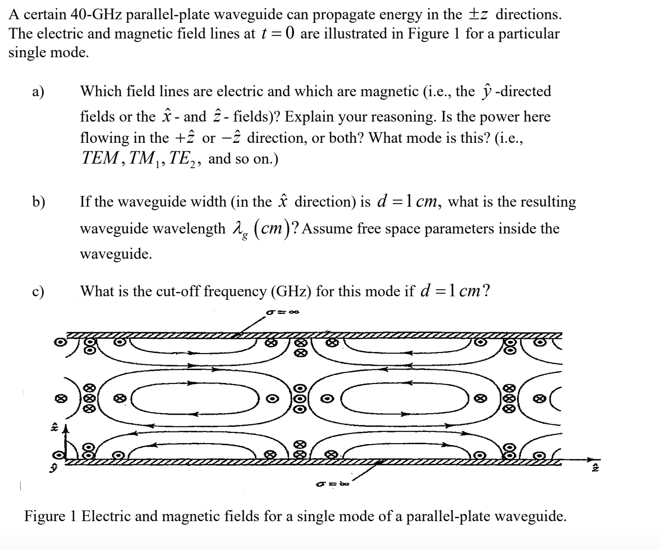Solved A certain 40-GHz ﻿parallel-plate waveguide can | Chegg.com